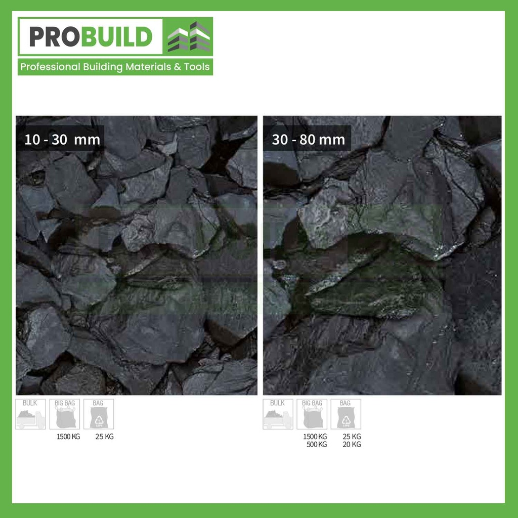 Ardesia Nera Gravel | Probuild Malta